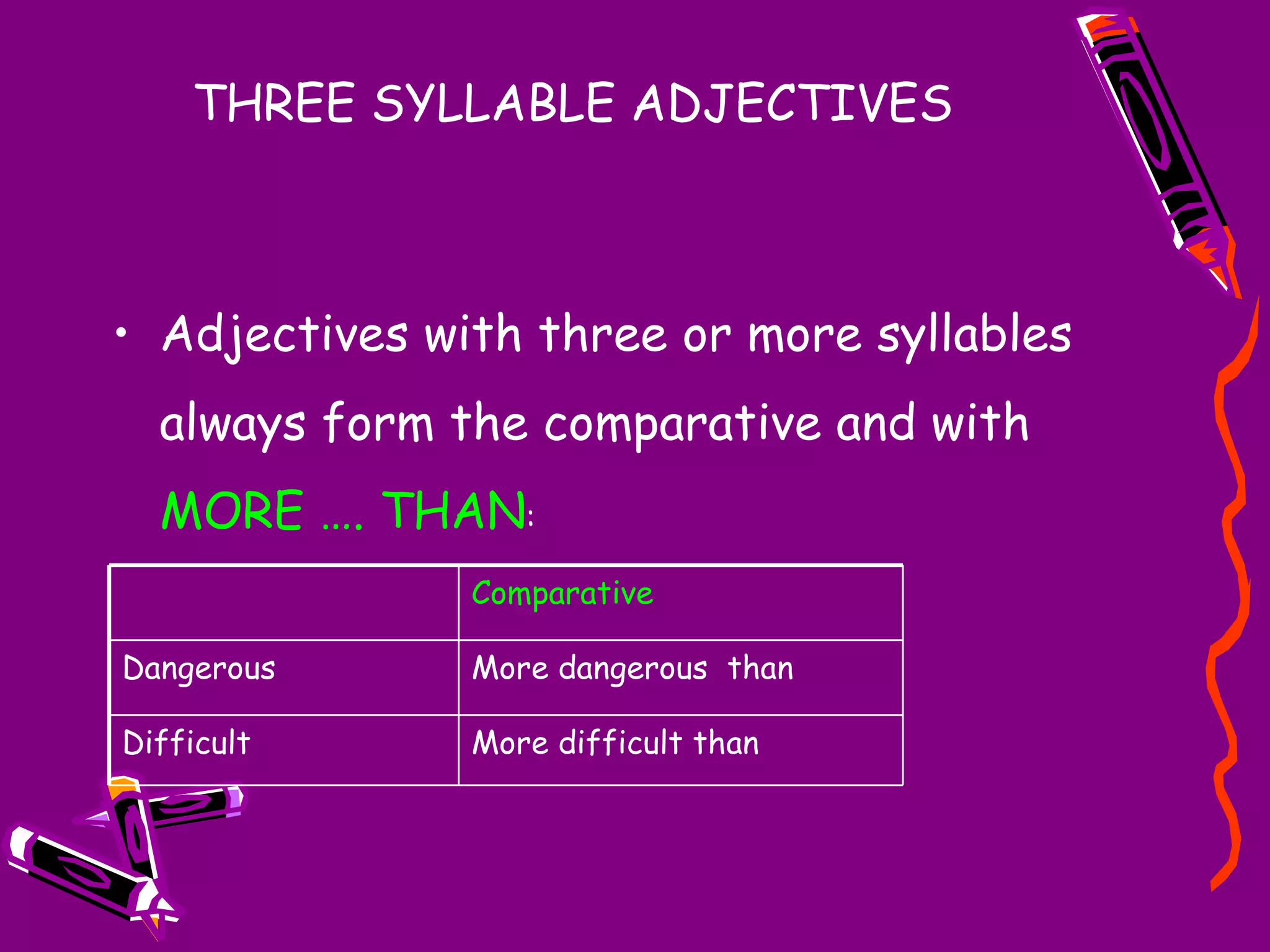 Comparatives | PPT