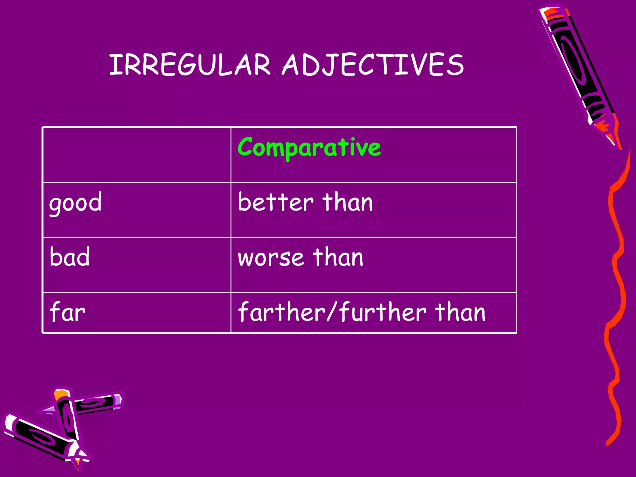 Comparatives | PPT
