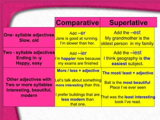 P7.Comparatives | PPT