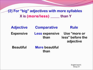 Comparatives | PPT