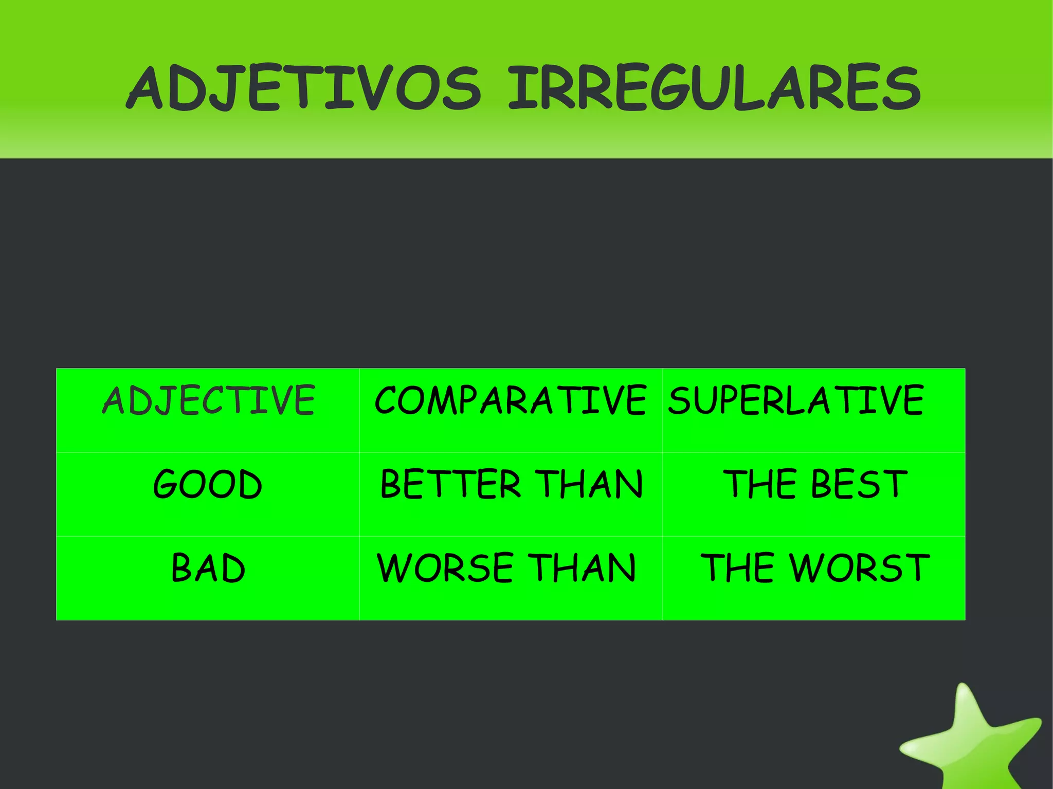 Comparative and superlative | ODP