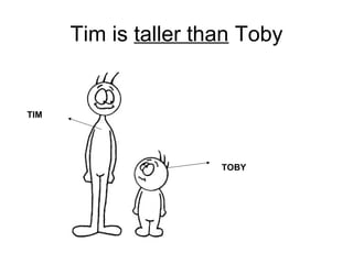 Comparatives | PPT | Television | Entertainment