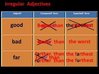 Comparatives | PPT