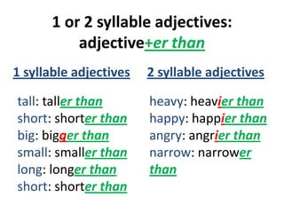 Comparatives | PPTX