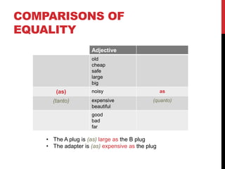 Comparatives | PPTX
