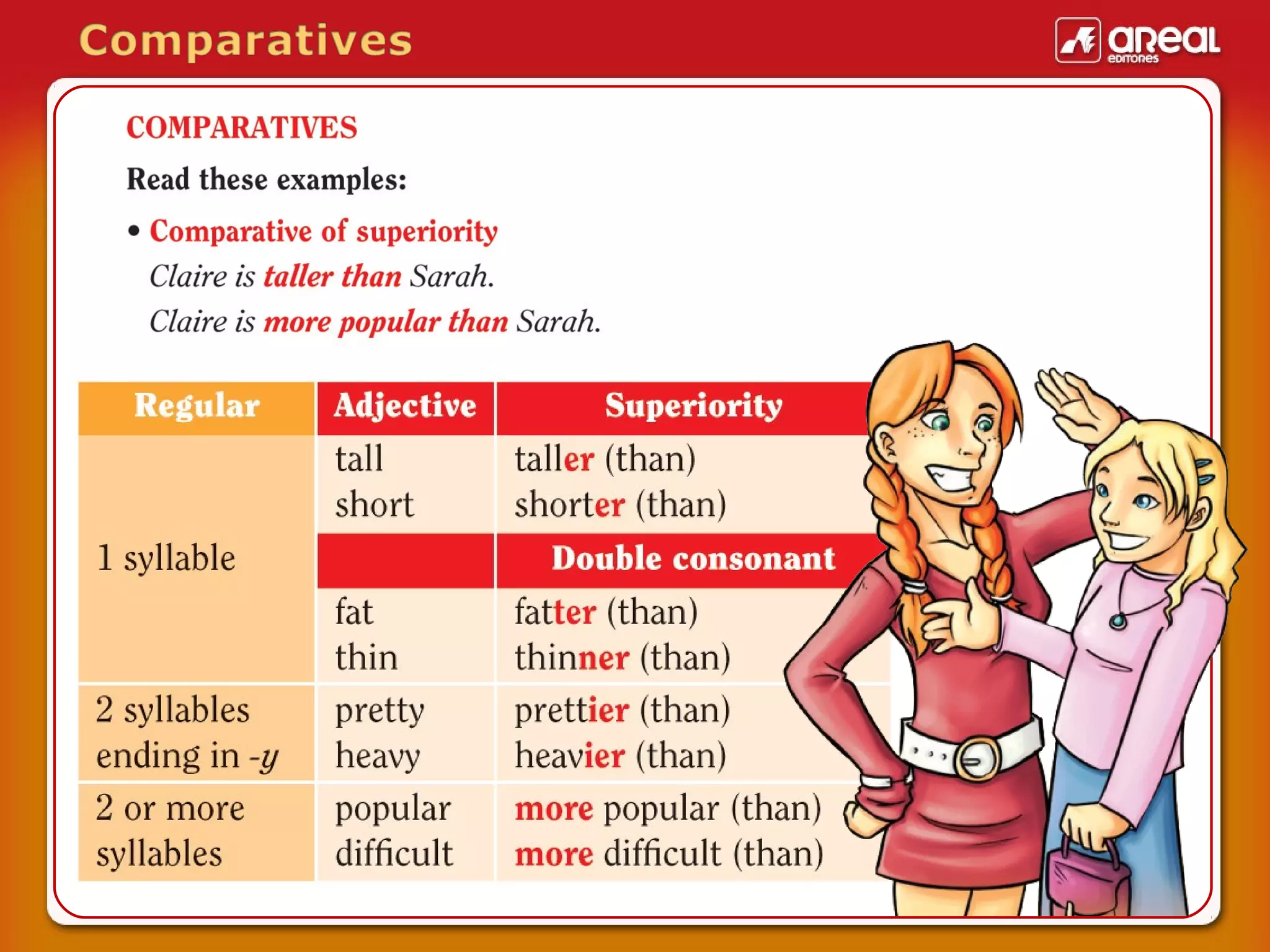 Comparatives | PPT