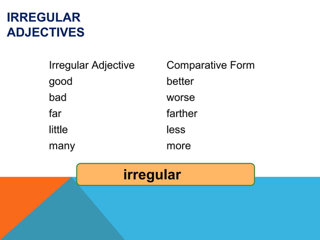 Comparatives | PPT