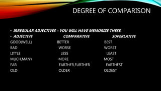 INGLES III - Comparatives | PPTX
