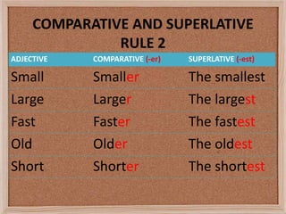 comparatives.pptx | Science