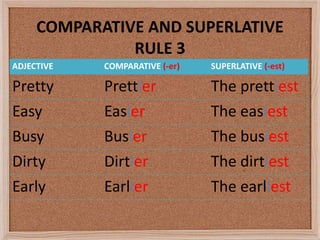 comparatives.pptx | Science
