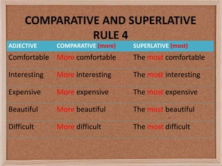 comparatives.pptx | Science