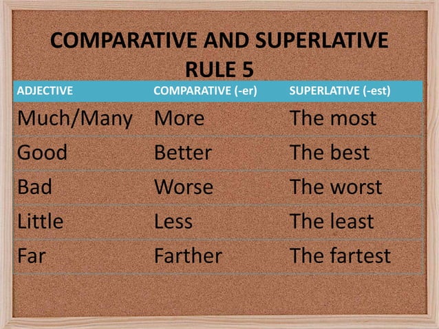 comparatives.pptx | Science
