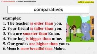 comparative adjectives lesson school students | PPT