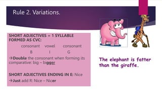 comparatives-and-superlatives.pptx