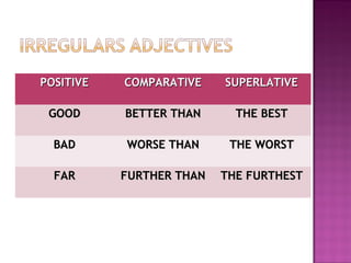 Comparatives and-superlatives3 | PPT