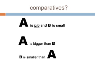comparatives-clt-communicative-language-teaching-resources-flas_34988.pptx