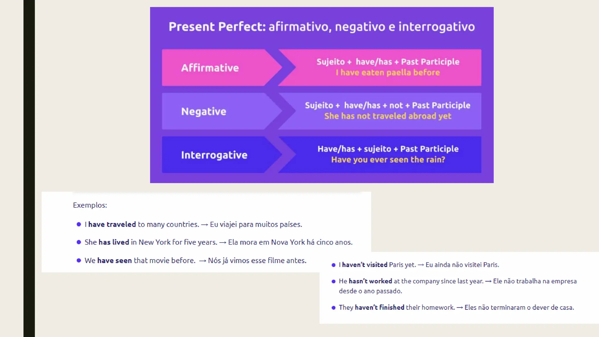comparatives-superlative- present perfect.pptx