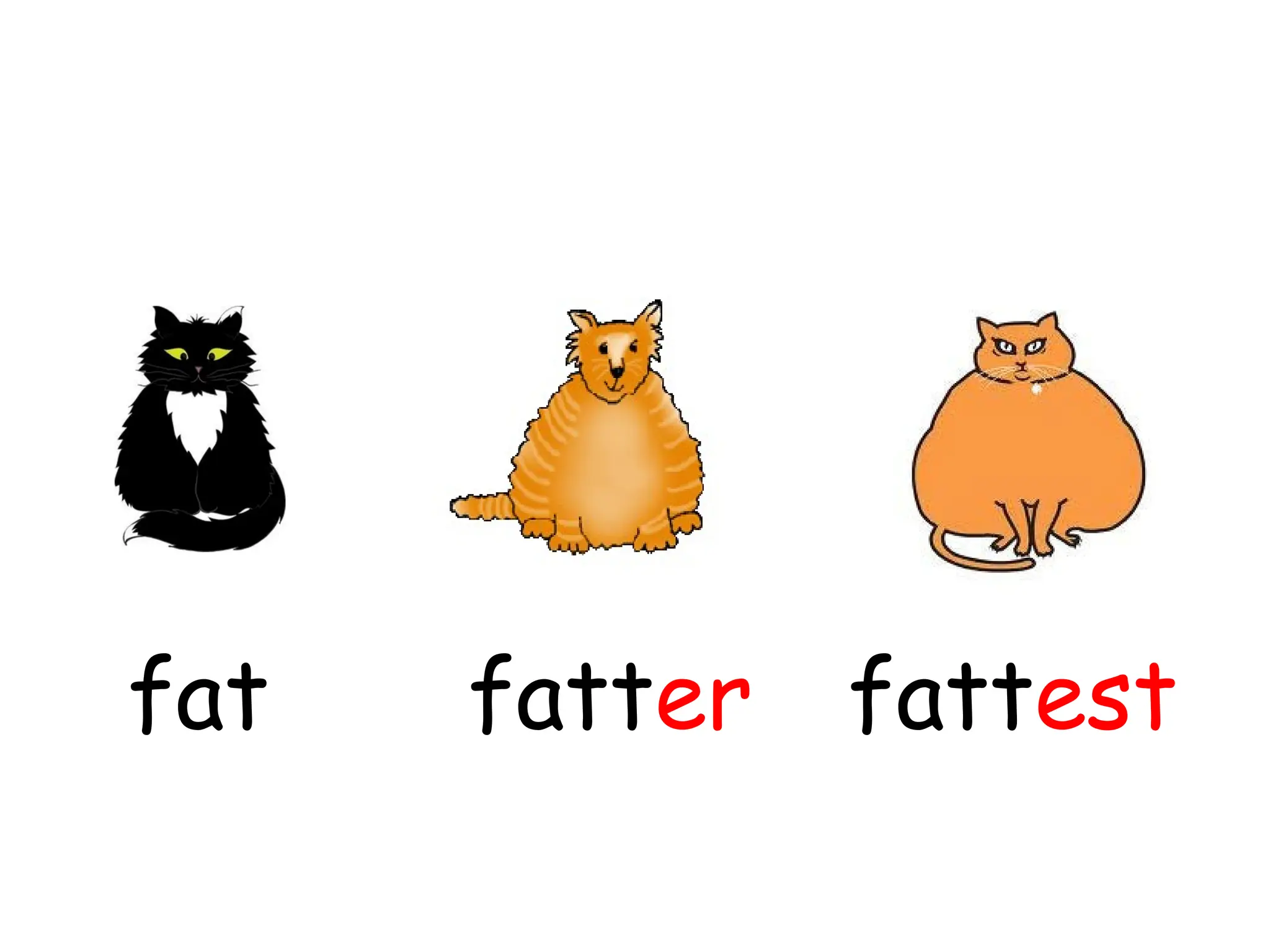 comparatives-superlative adjectives ppt. | PPT