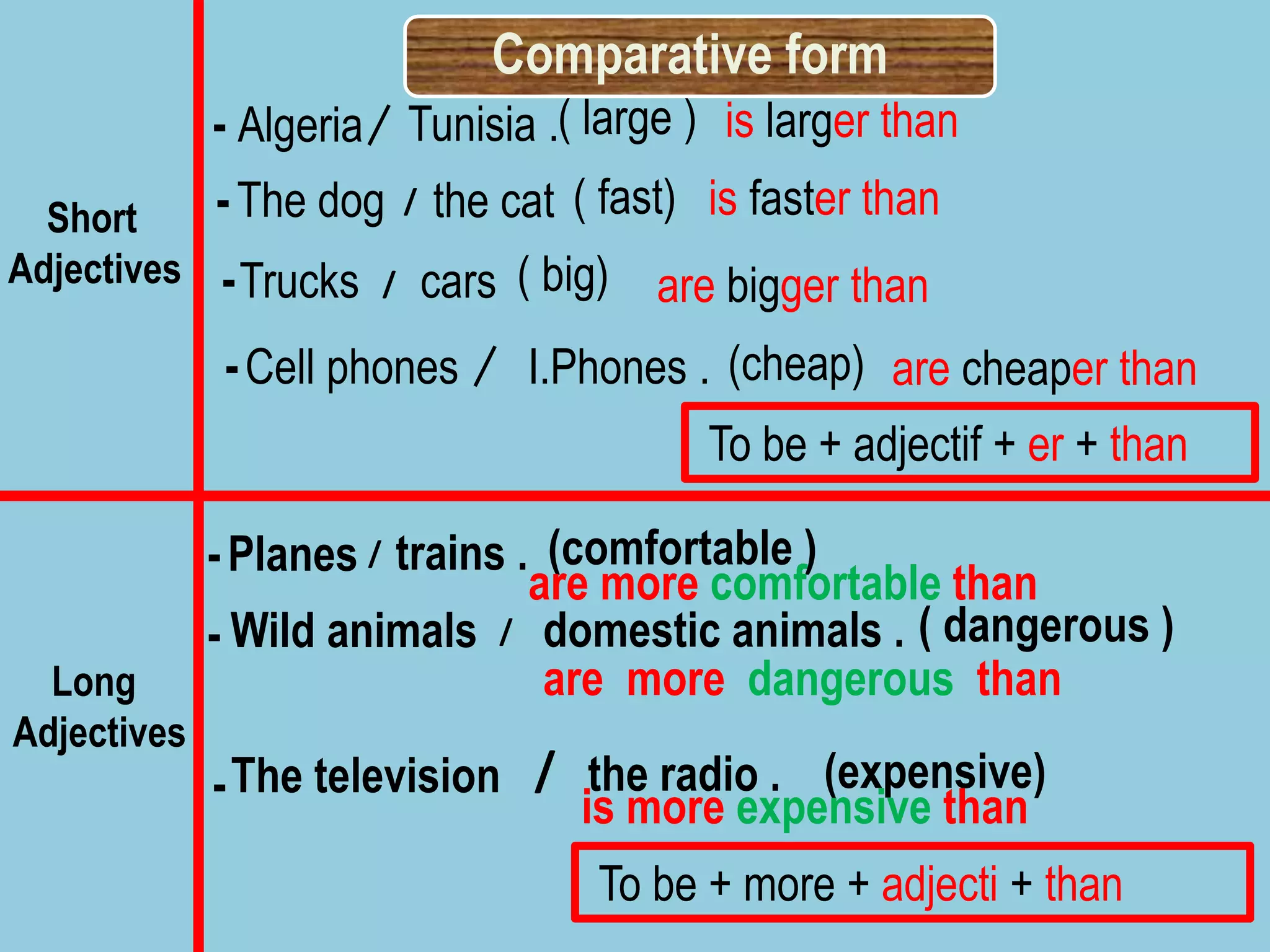 comparatives-superlatives-equatives.pptx
