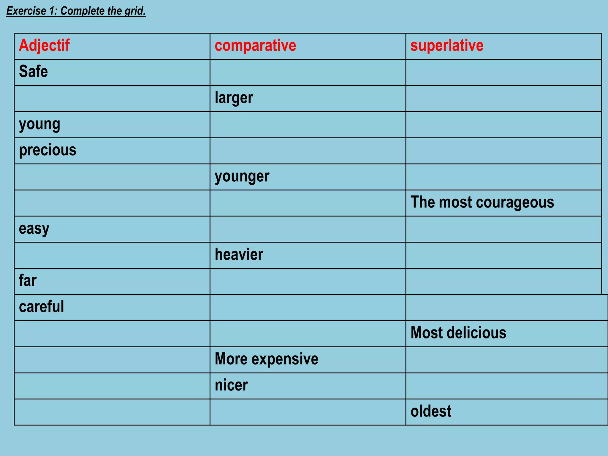 comparatives-superlatives-equatives.pptx