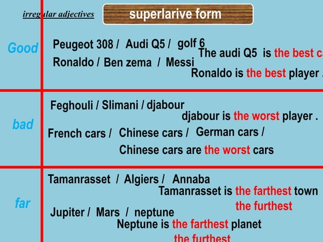 comparatives-superlatives-equatives.pptx