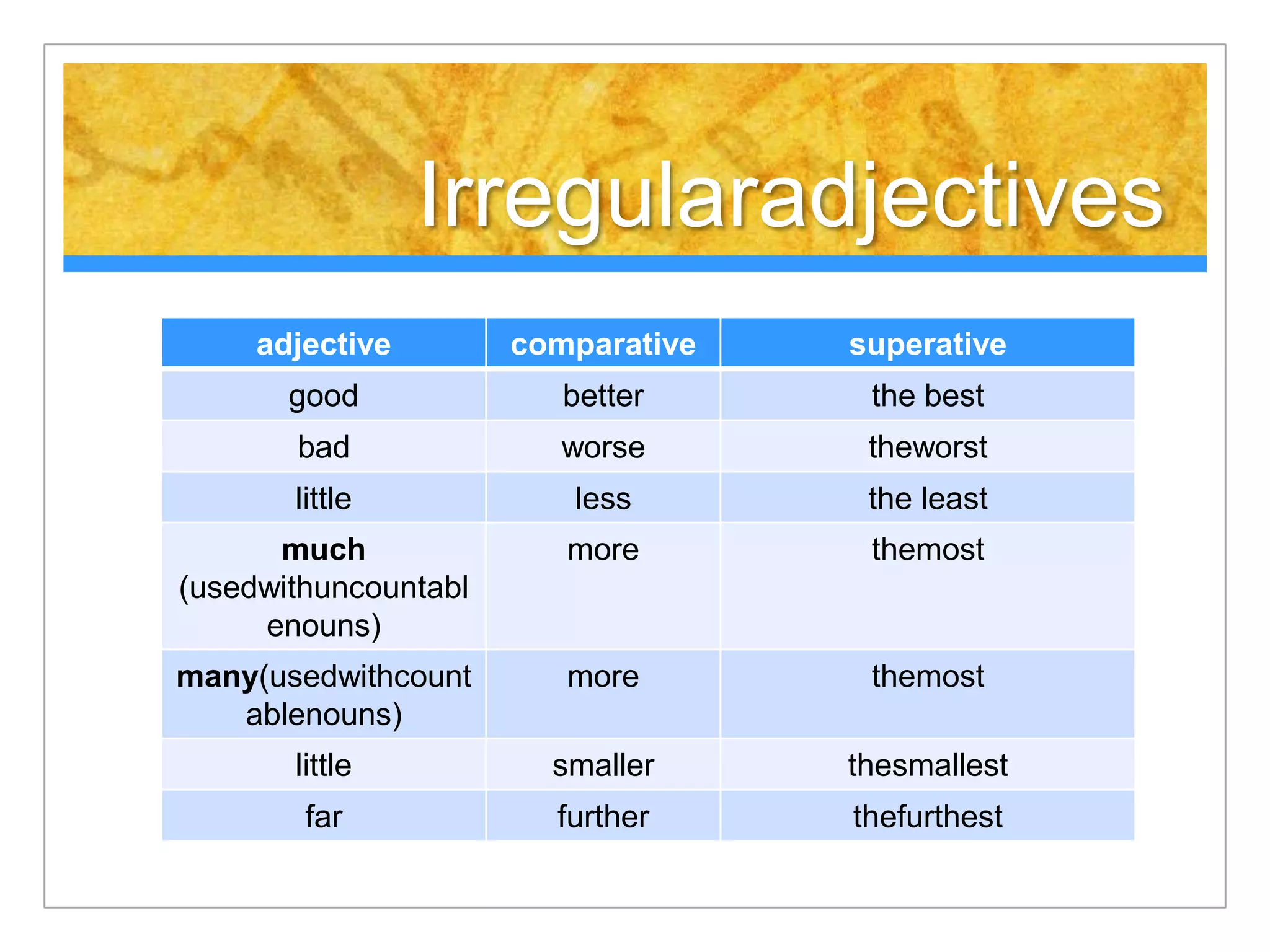 Comparatives adjectives | PPTX