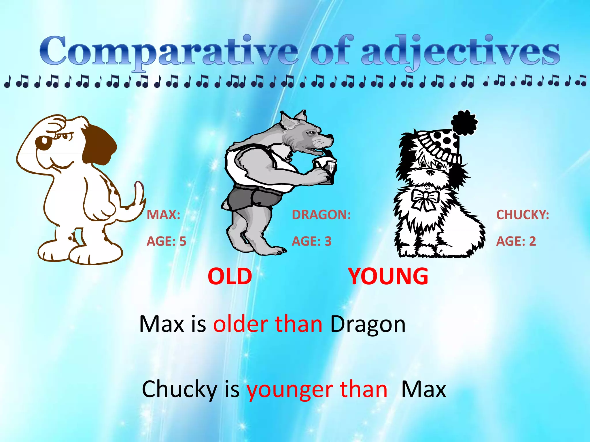 Comparatives and common adjectives in English for young learners | PPSX