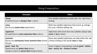 Comparatives and superlative adjectives | PPTX