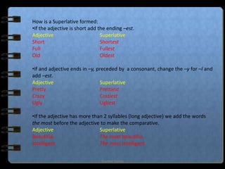 Comparatives and superlatives | PPTX