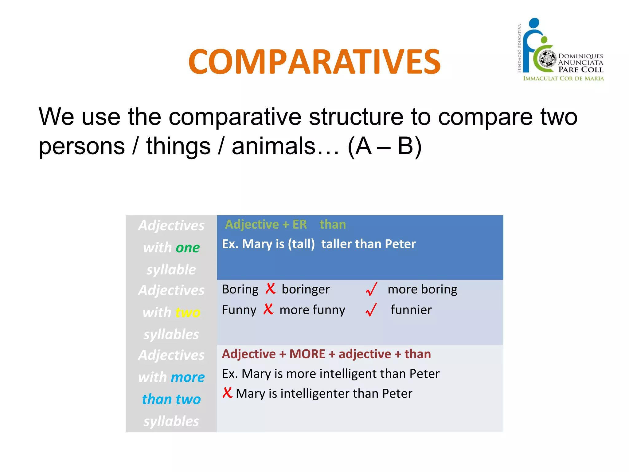 Comparatives and superlatives | PPT
