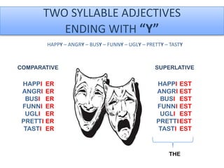 Comparatives and superlatives | PPTX
