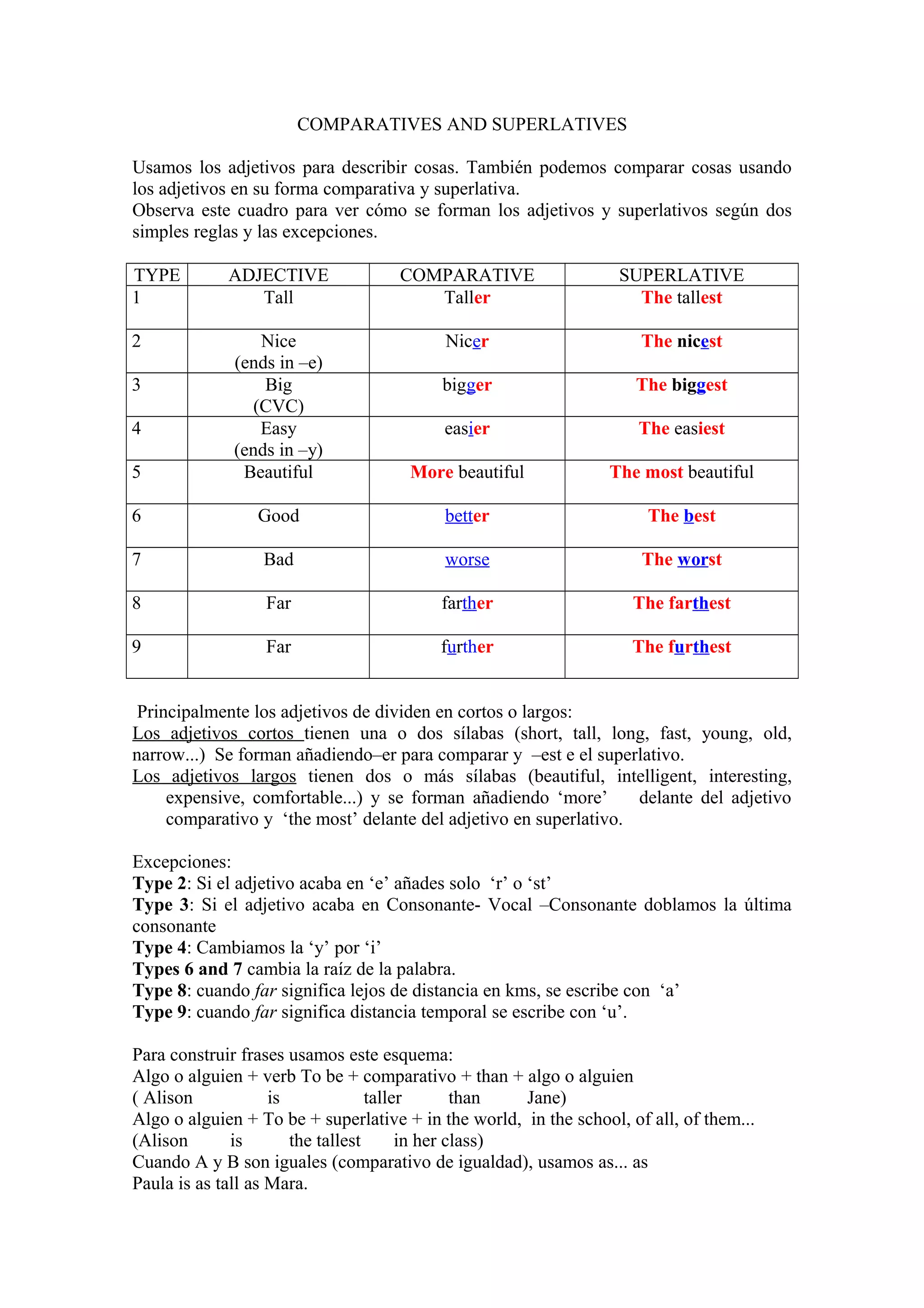 Comparatives and superlatives | DOC