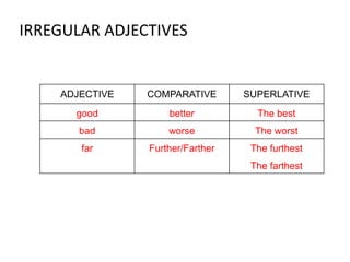 Comparatives and superlatives | PPT