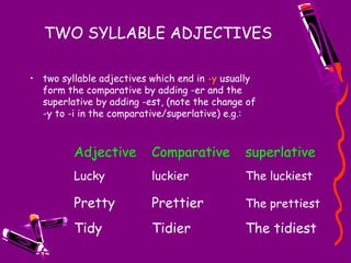 Comparatives and superlatives | PPT