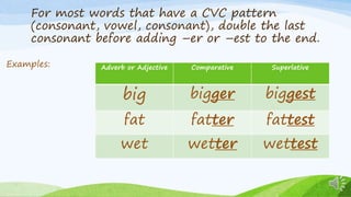 Comparatives and Superlatives Lesson for 3rd Grade ESL Students | PPTX