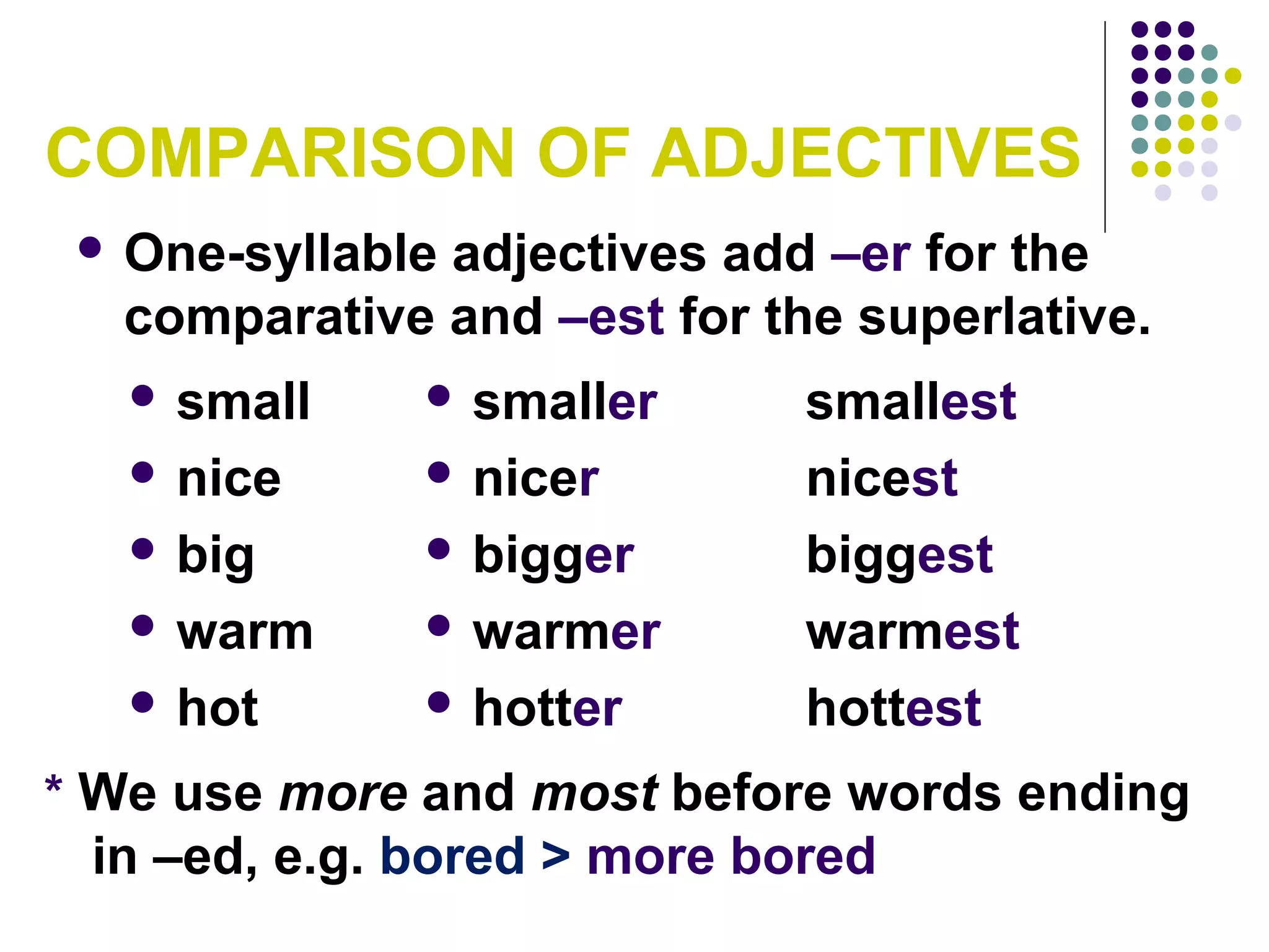 Comparatives and superlatives | PPT
