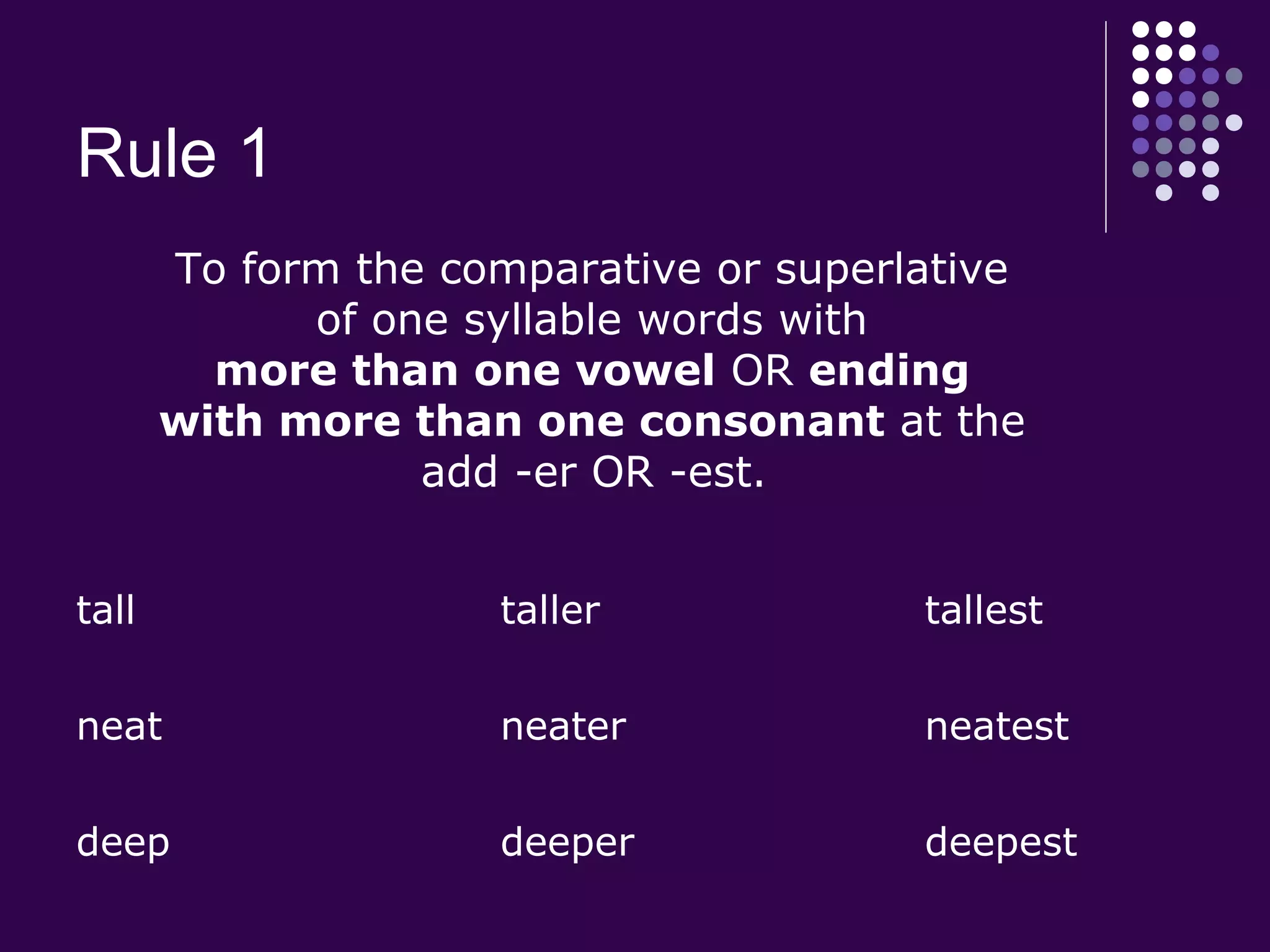 Comparatives and superlatives | PPT