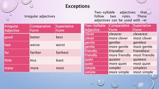 Comparatives and superlatives | PPT