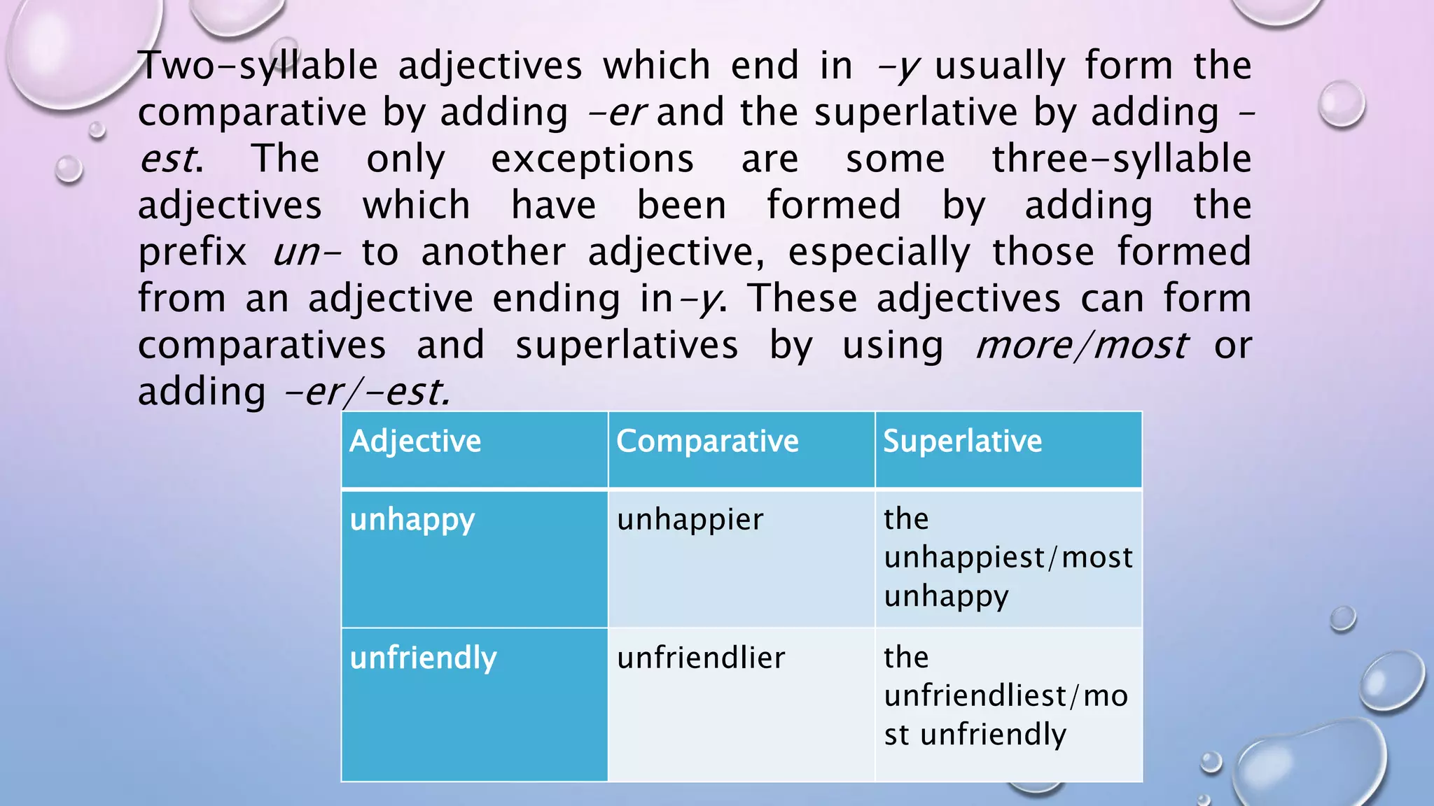 Comparatives and superlatives | PPTX