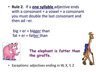 Comparatives and superlatives | PPT