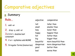 Comparatives and Superlatives.pptx