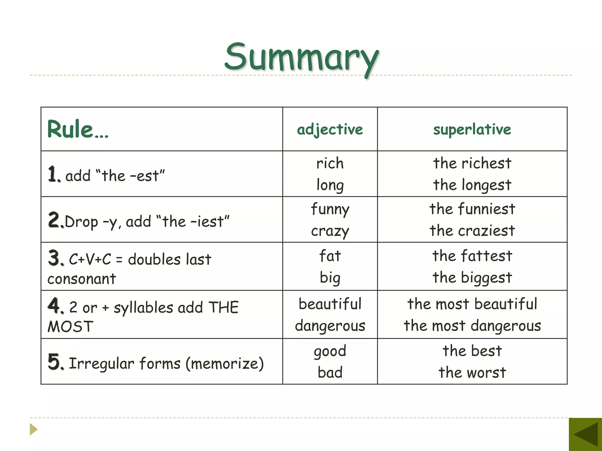 Comparatives and superlatives.ppt