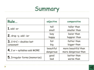Comparatives and superlatives.ppt