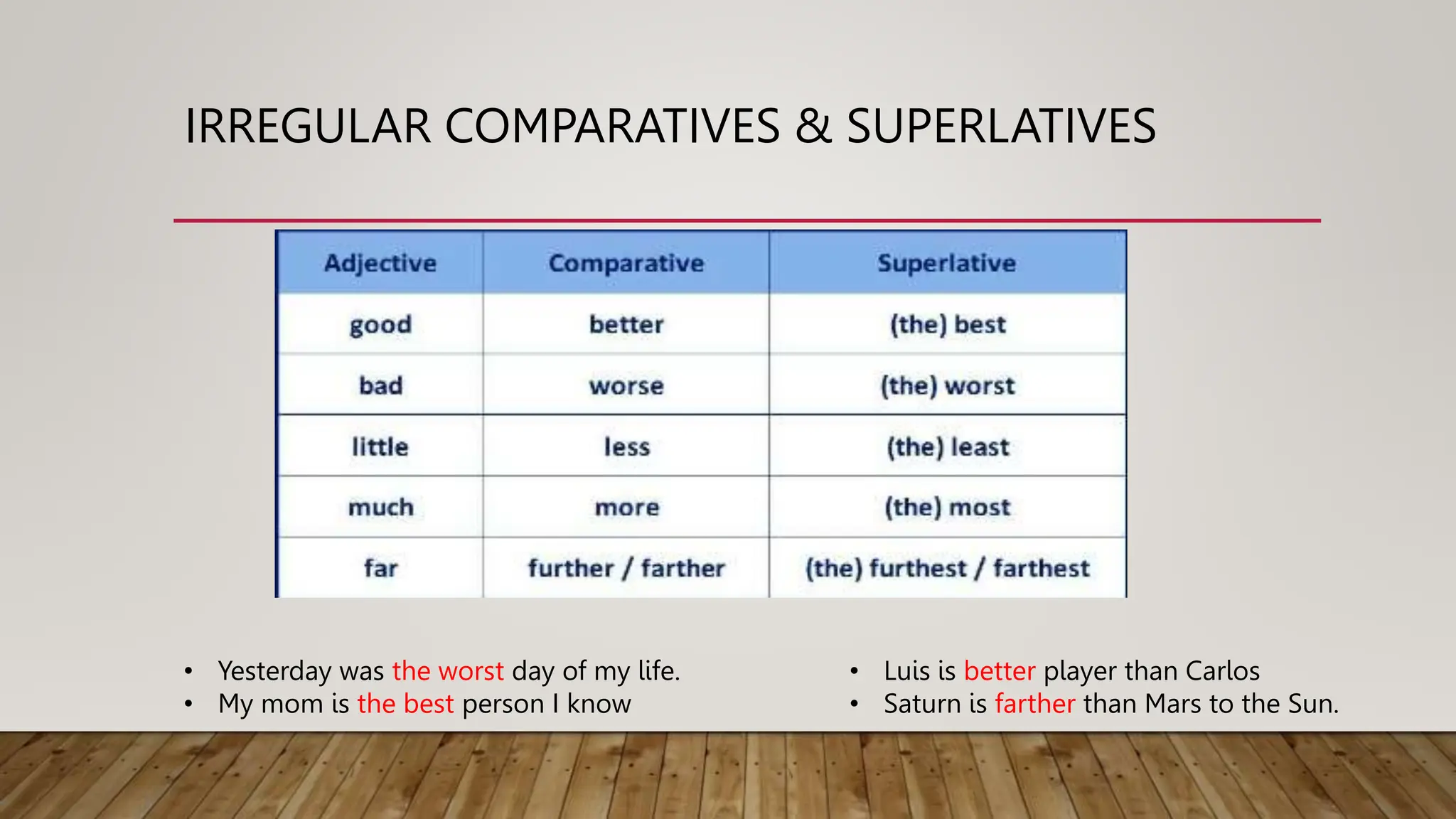 Presentacion para estudiar superlativos y comparativos | PPTX
