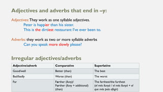 Comparatives and superlatives in english | PDF