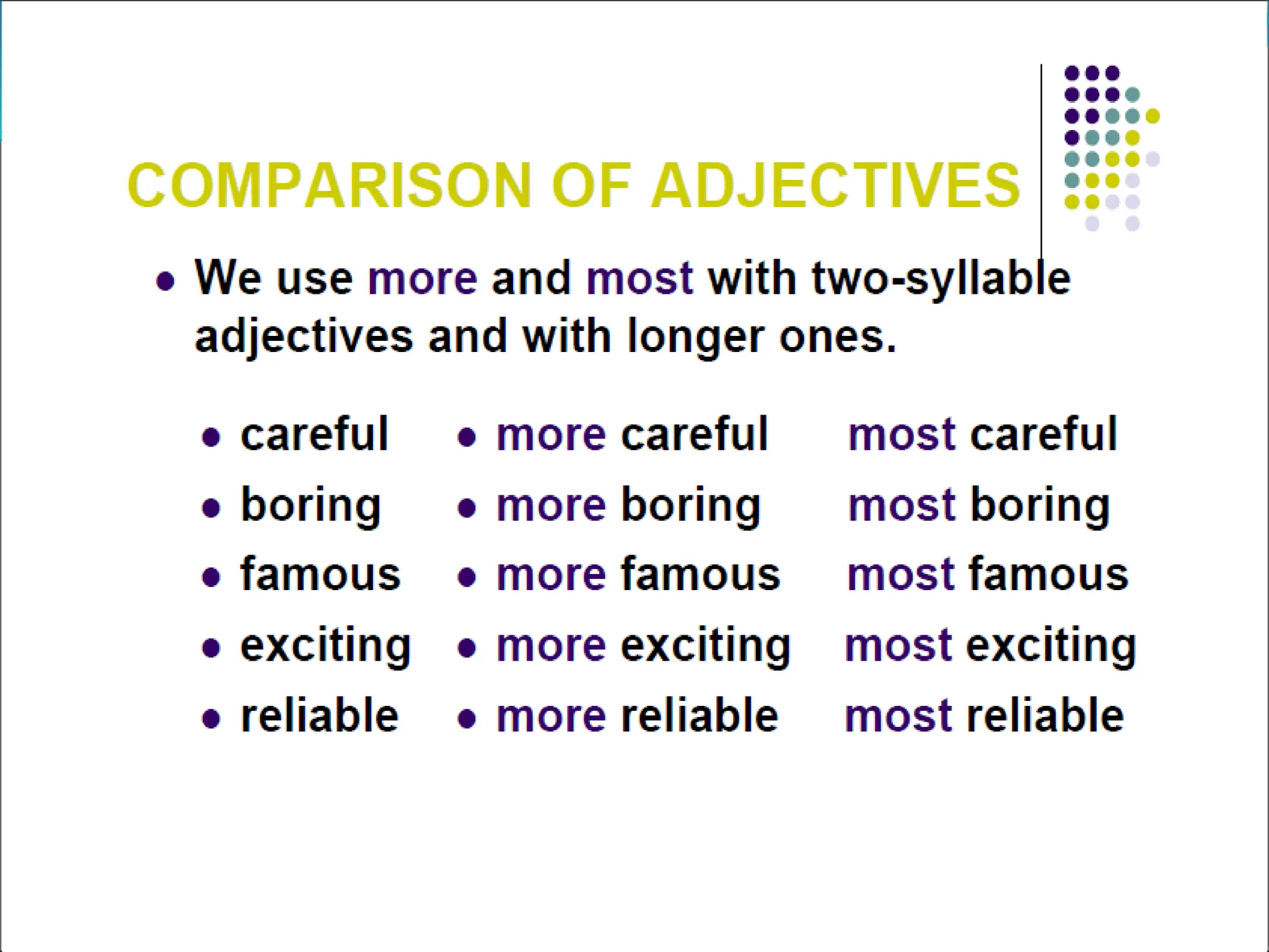 COMPARATIVES AND SUPERLATIVES PRESENTATION | PPT | Auto Racing | Sports