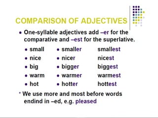 COMPARATIVES AND SUPERLATIVES PRESENTATION | PPT | Auto Racing | Sports