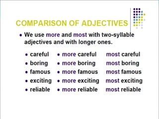 COMPARATIVES AND SUPERLATIVES PRESENTATION | PPT | Auto Racing | Sports