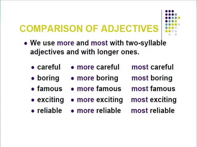 COMPARATIVES AND SUPERLATIVES PRESENTATION | PPT