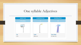 COMPARATIVES AND SUPERLATIVES practice for diferent kind of grades | PPTX
